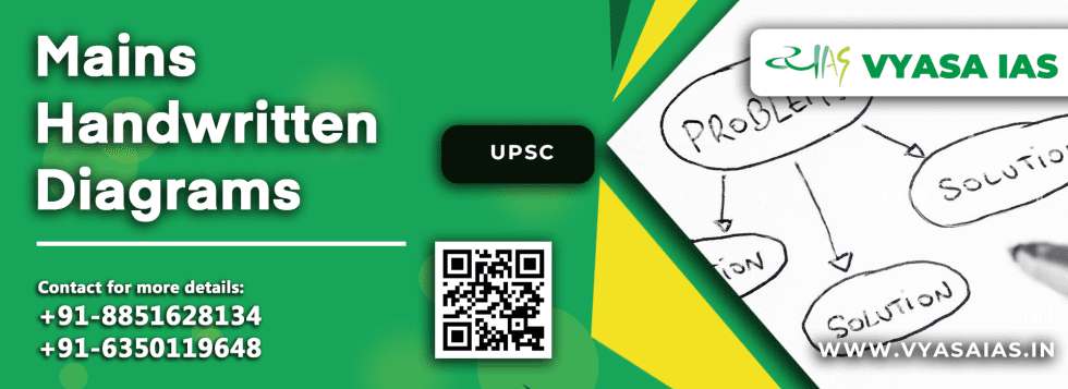 Mains Handwritten Diagrams - Vyasa IAS
